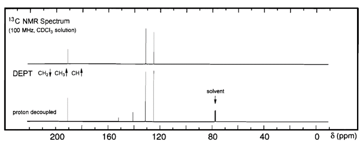 Solved A compound has the molecular formula C7H5NO3. Deduce | Chegg.com
