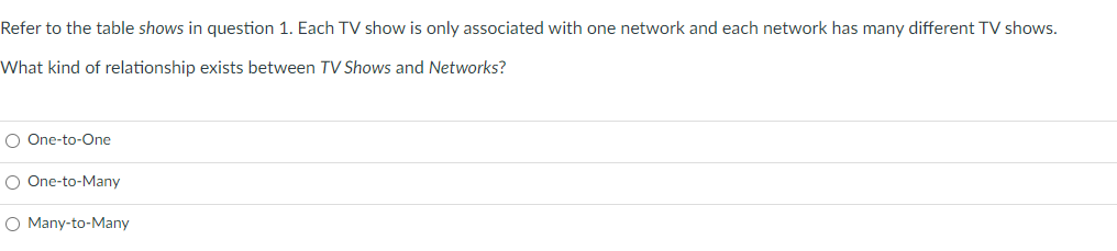 Solved Below is a table description and its data. Is the | Chegg.com