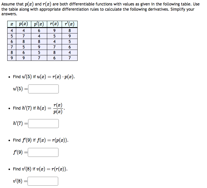 Solved Assume that p(x) and r(x) are both differentiable | Chegg.com