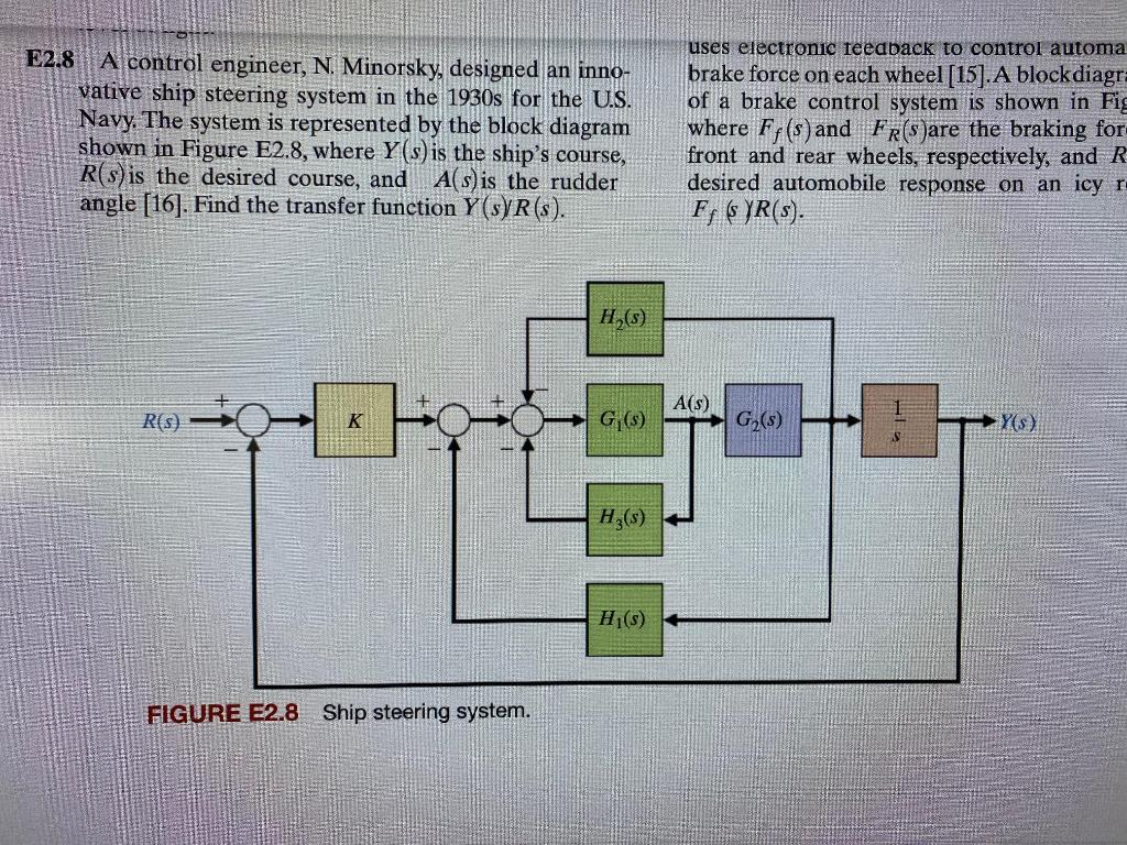 Solved E2.8 A control engineer, N. Minorsky, designed an | Chegg.com