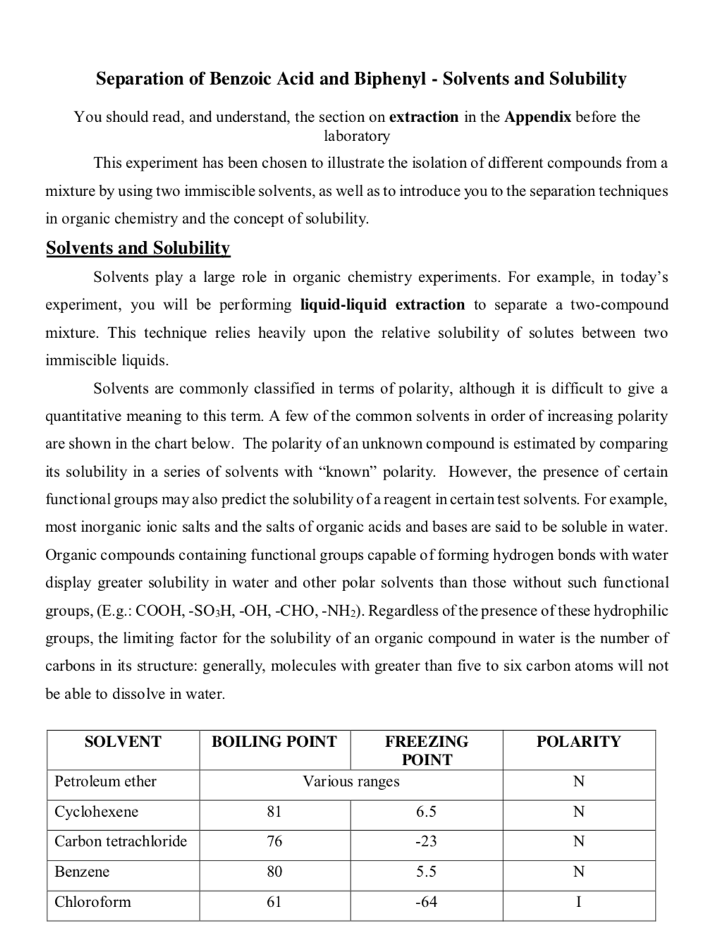 Solved Separation of Benzoic Acid and Biphenyl - Solvents | Chegg.com