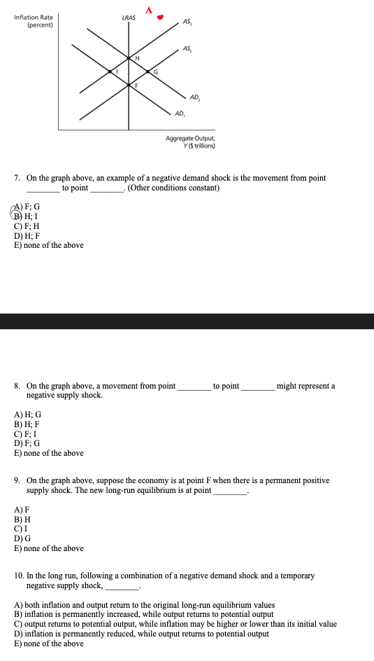 Inflatior (pe 7. On the graph above, an example of a | Chegg.com