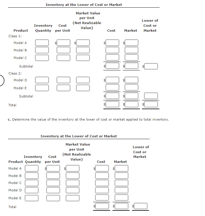 Solved a. Determine the value of the inventory at the lower | Chegg.com