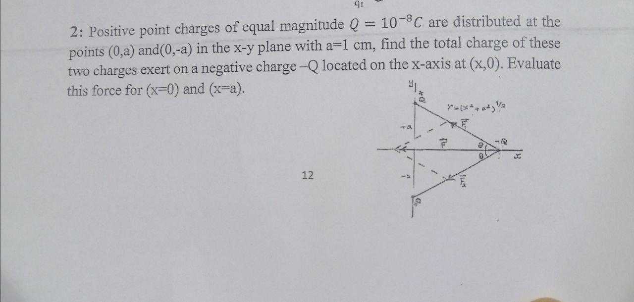 Solved 91 2: Positive point charges of equal magnitude Q = | Chegg.com