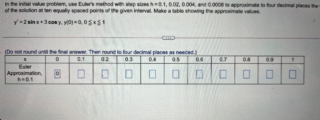 Solved In The Initial Value Problem Use Euler S Method With