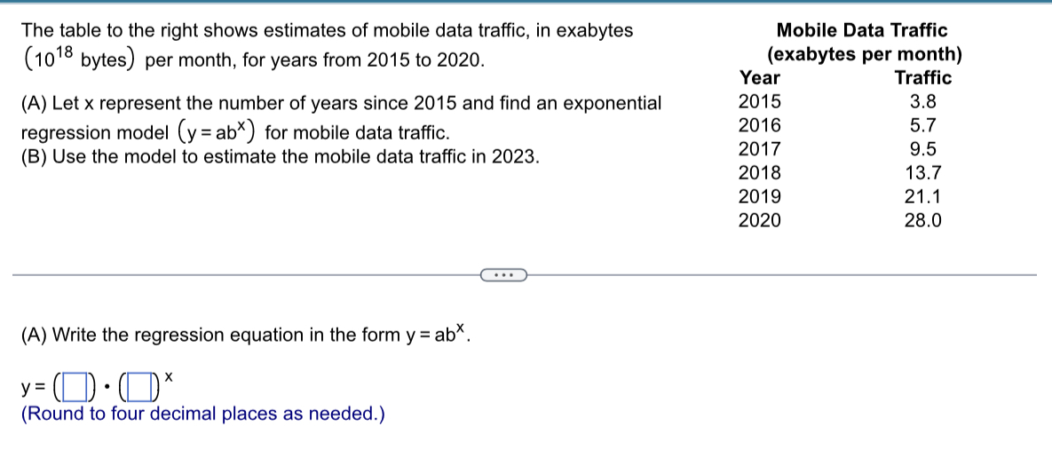 Solved The table to the right shows estimates of mobile data | Chegg.com