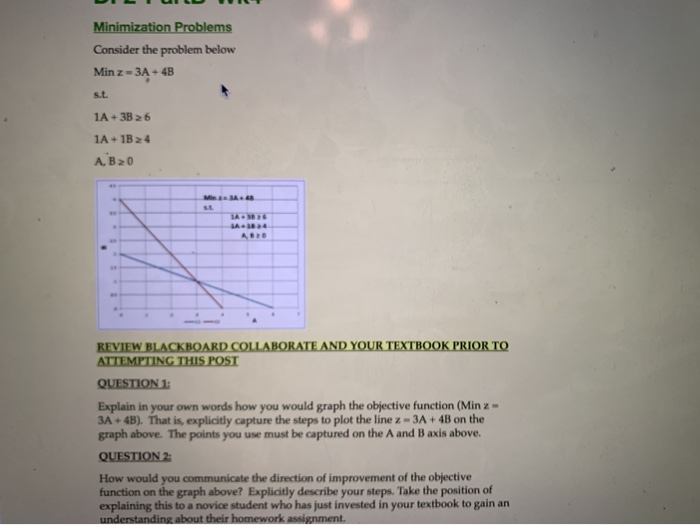 Solved Minimization Problems Consider the problem below Min | Chegg.com