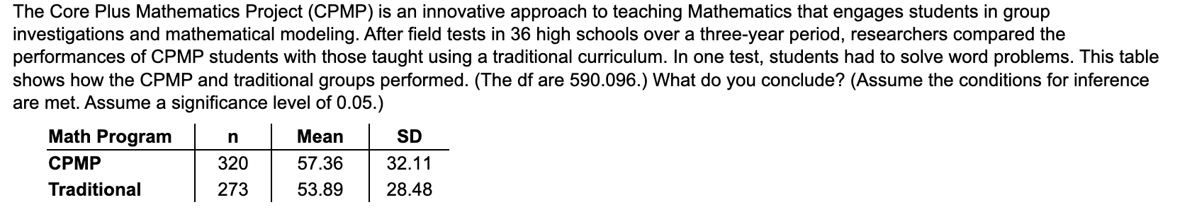 Solved The Core Plus Mathematics Project (CPМP) is an | Chegg.com