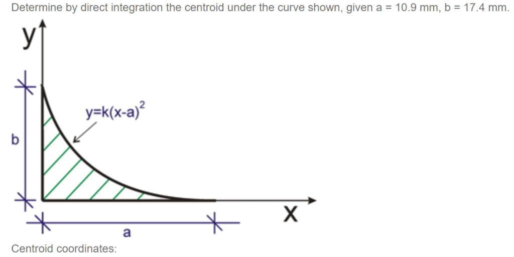 Solved Determine by direct integration the centroid under | Chegg.com