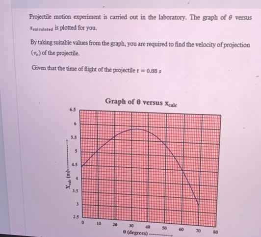 Solved Projectile motion experiment is carried out in the | Chegg.com