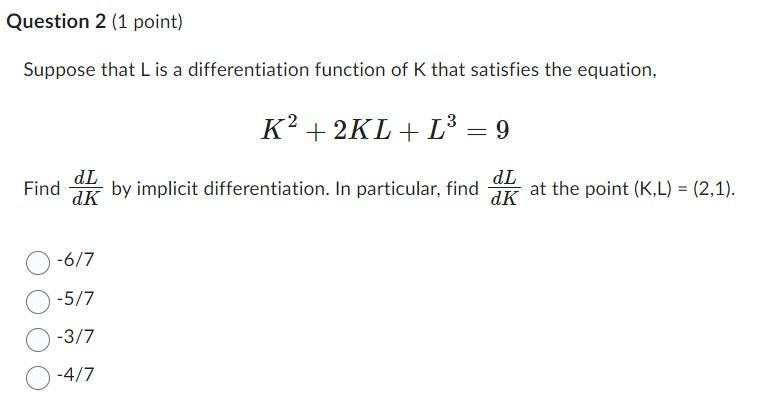 Solved Suppose y is a differentiable function of x that | Chegg.com