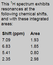 Solved SPECTRUM H-13 (C7H80) 10 This 1H spectrum exhibits | Chegg.com