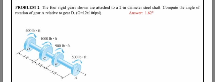 Solved PROBLEM 2·The four rigid gears shown are attached to | Chegg.com