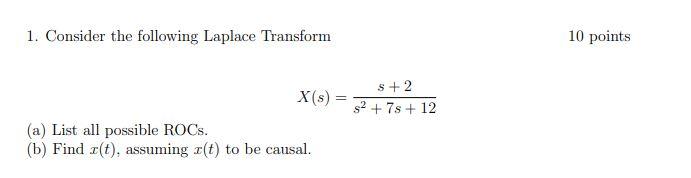 Solved 1. Consider the following Laplace Transform 10 points | Chegg.com