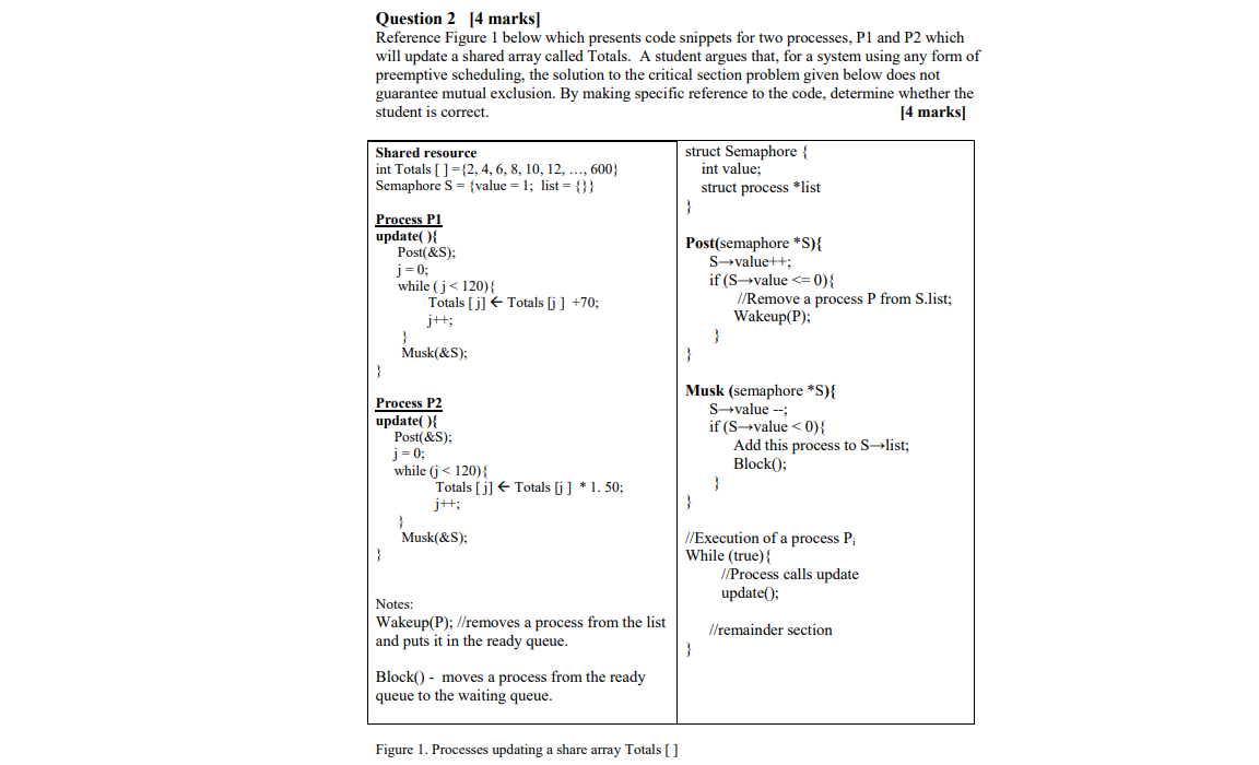Solved Question 2 (4 marks] Reference Figure 1 below which | Chegg.com