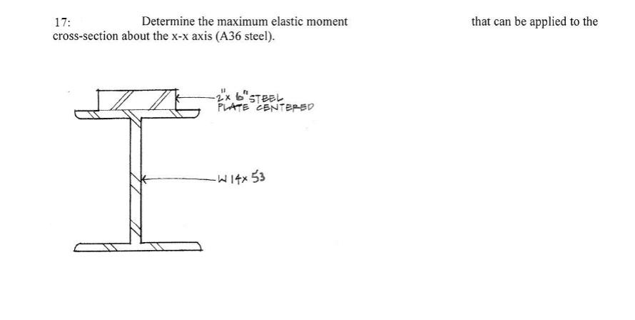 Solved 17: Determine the maximum elastic moment | Chegg.com
