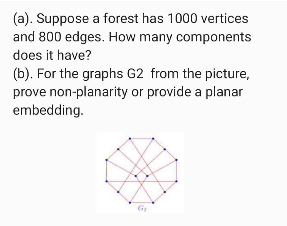 Solved (a). Suppose a forest has 1000 vertices and 800 | Chegg.com
