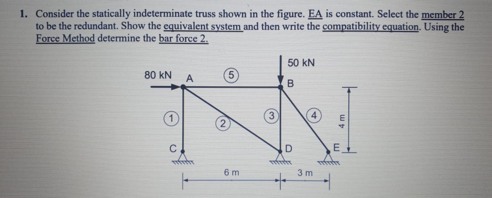Solved 1. Consider the statically indeterminate truss shown | Chegg.com