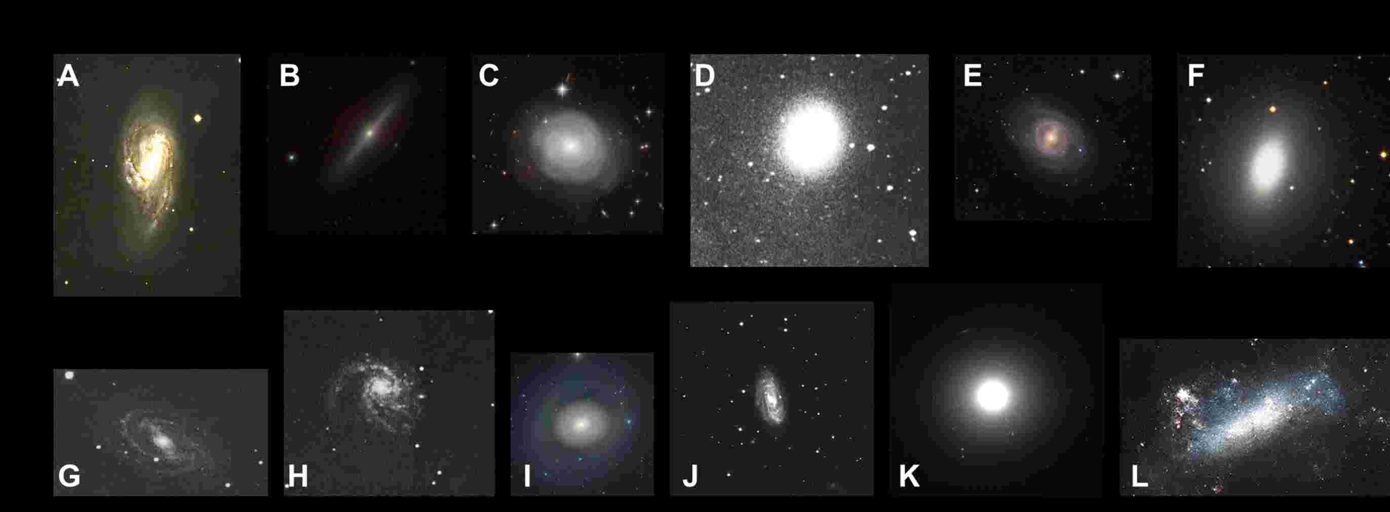Solved Hubble wanted to use his classification to determine | Chegg.com