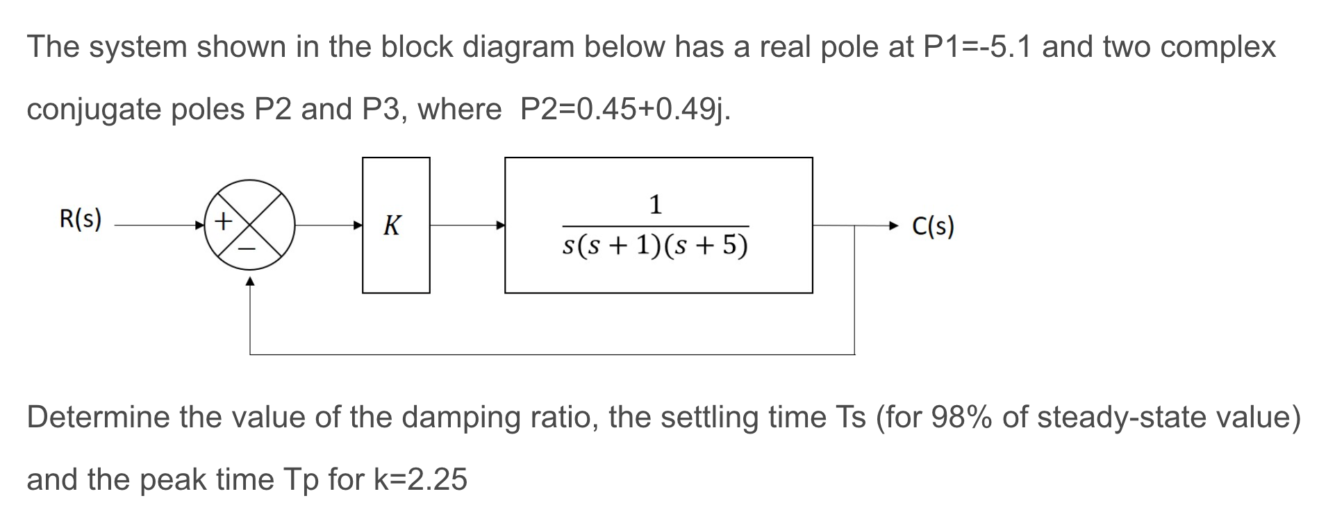 Solved The system shown in the block diagram below has a | Chegg.com