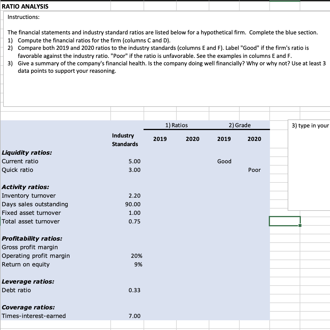 The financial statements and industry standard ratios | Chegg.com