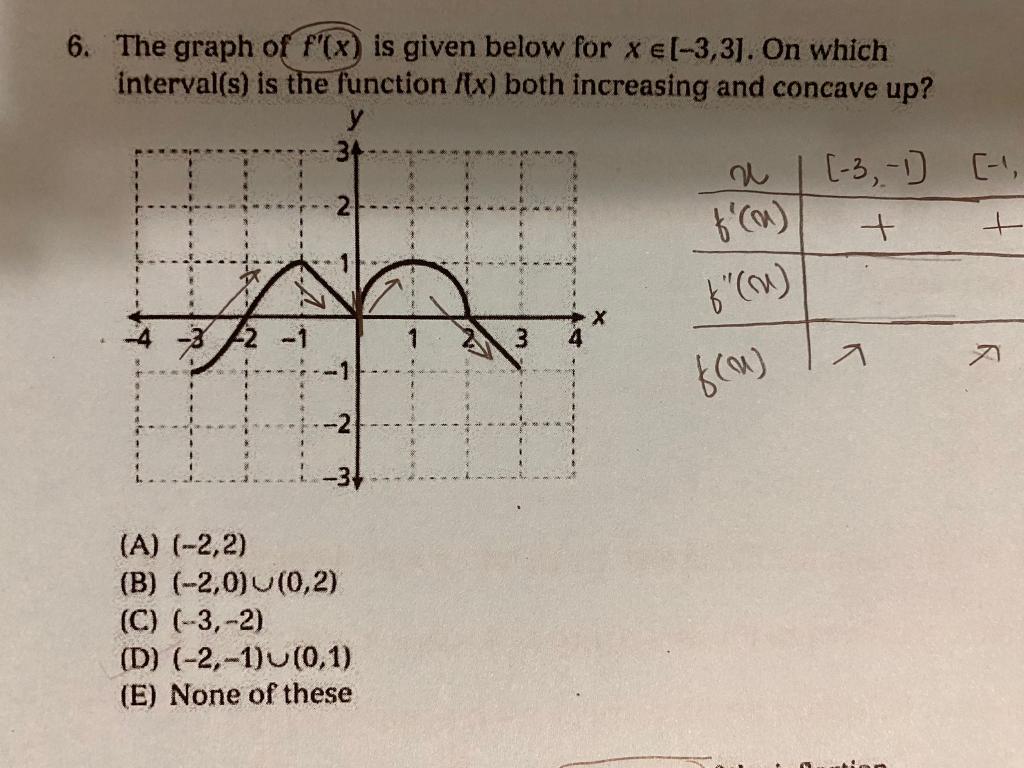 Solved How would you solve this question? How can you find | Chegg.com