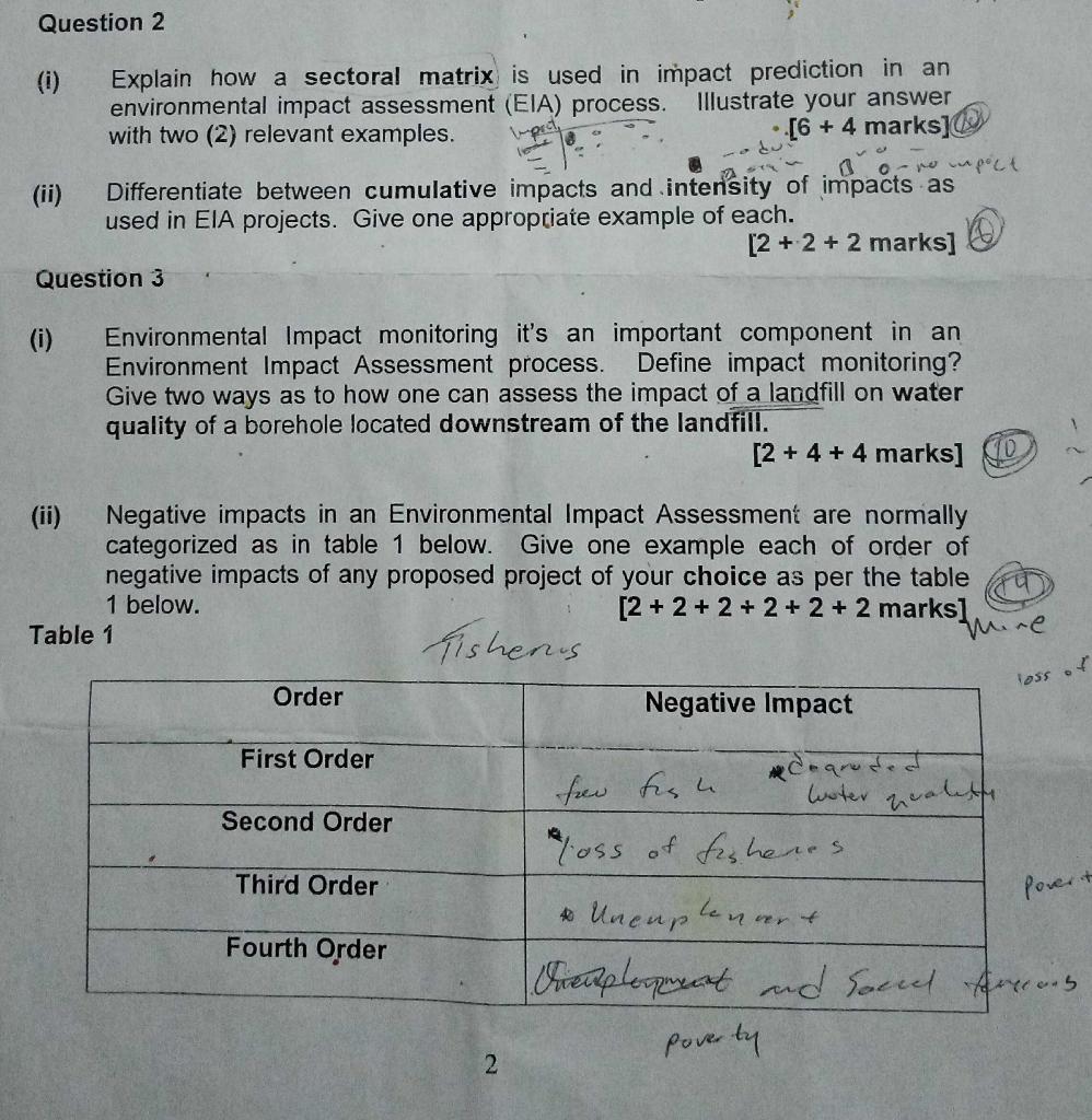 Solved (i) Environmental Impact monitoring it's an important | Chegg.com
