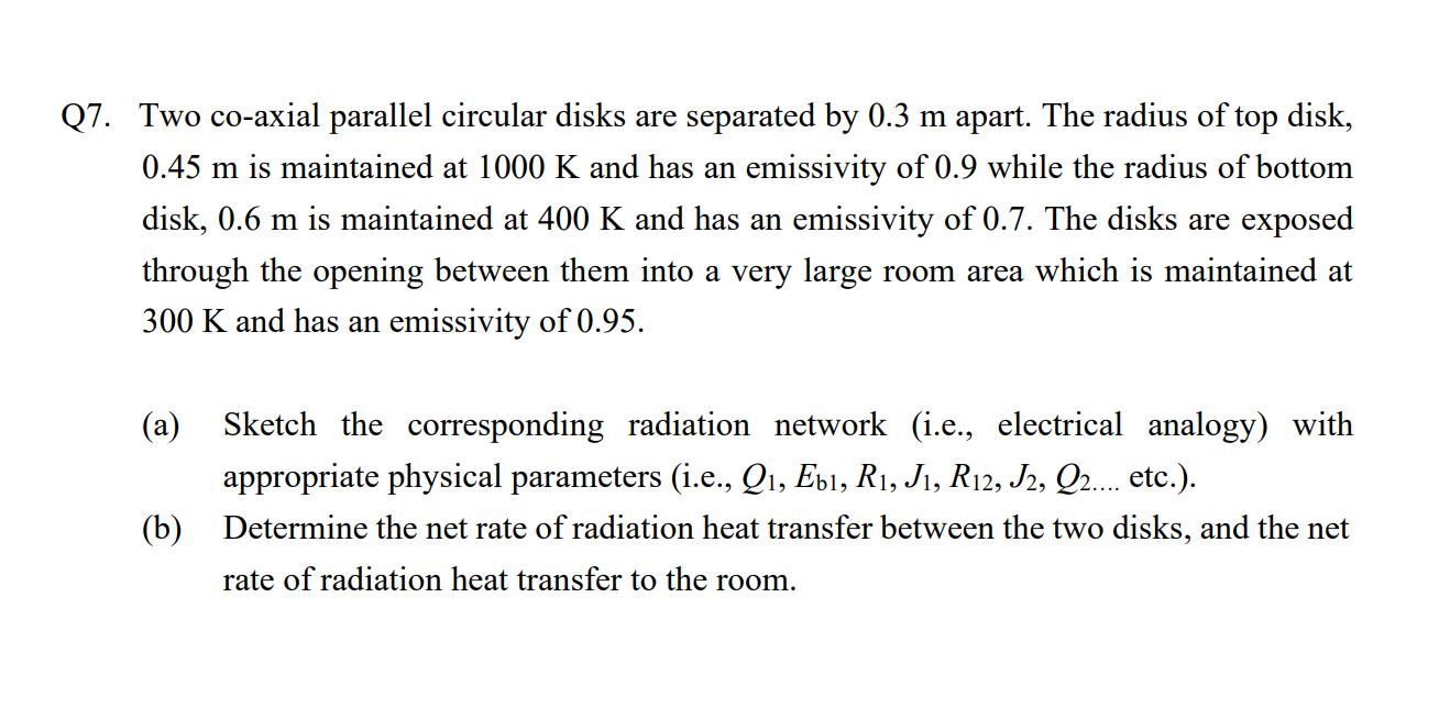 Solved Q7. Two co-axial parallel circular disks are | Chegg.com