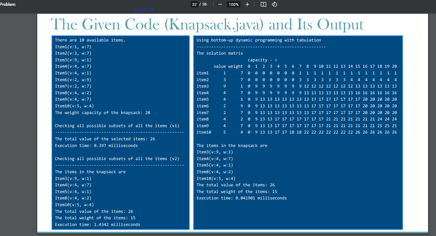 The Template code : import java.util.ArrayList; // A | Chegg.com