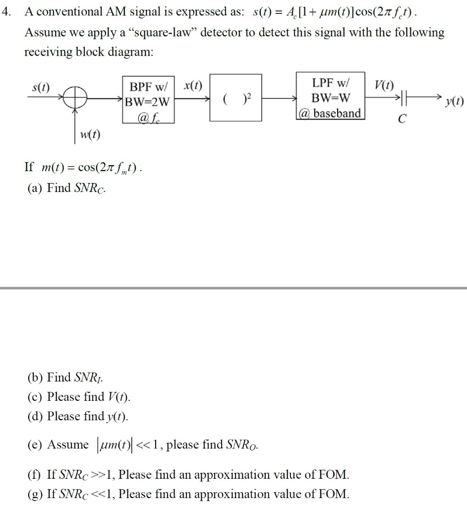 4. A conventional AM signal is expressed as: s(t) = | Chegg.com