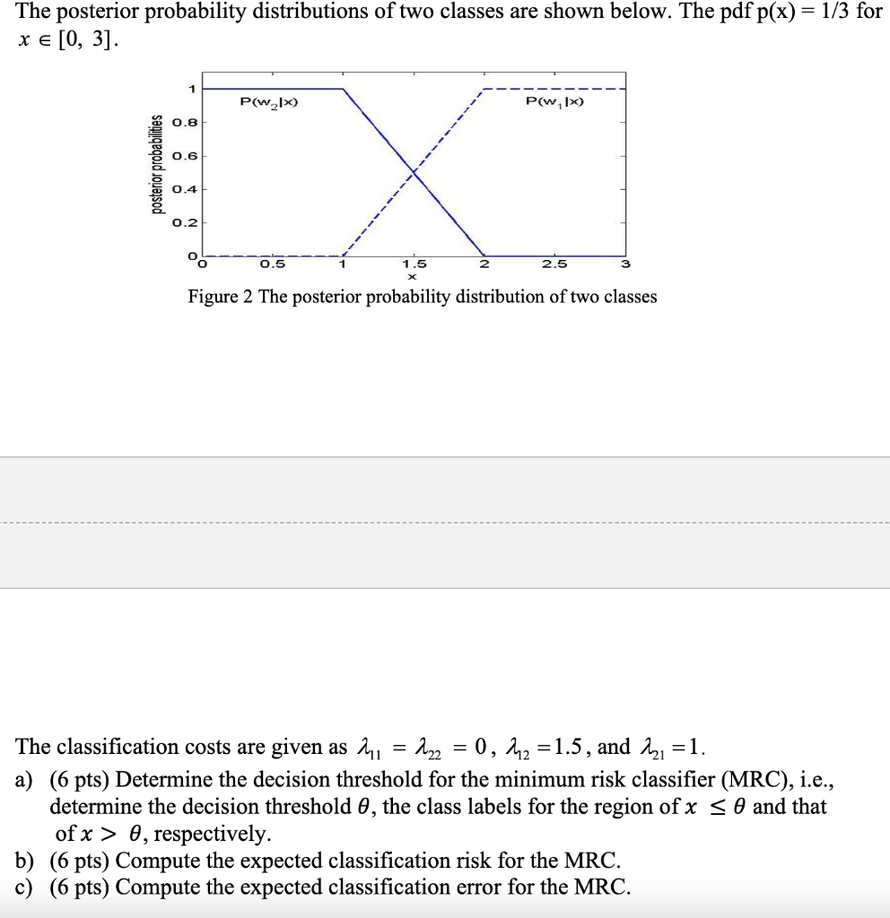 Solved The posterior probability distributions of two | Chegg.com
