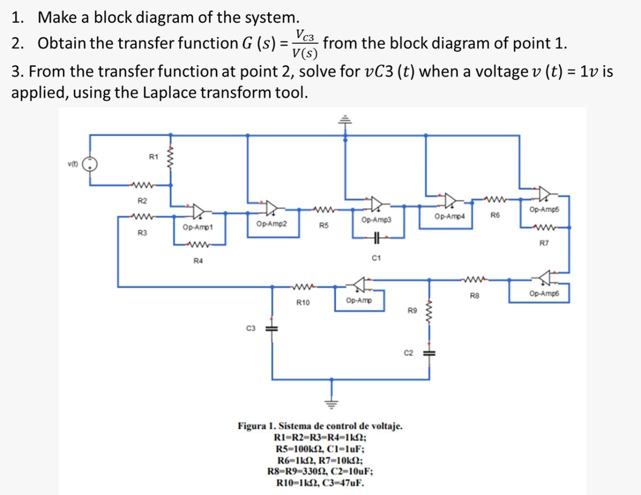 Solved 1. Make a block diagram of the system. 2. Obtain the | Chegg.com
