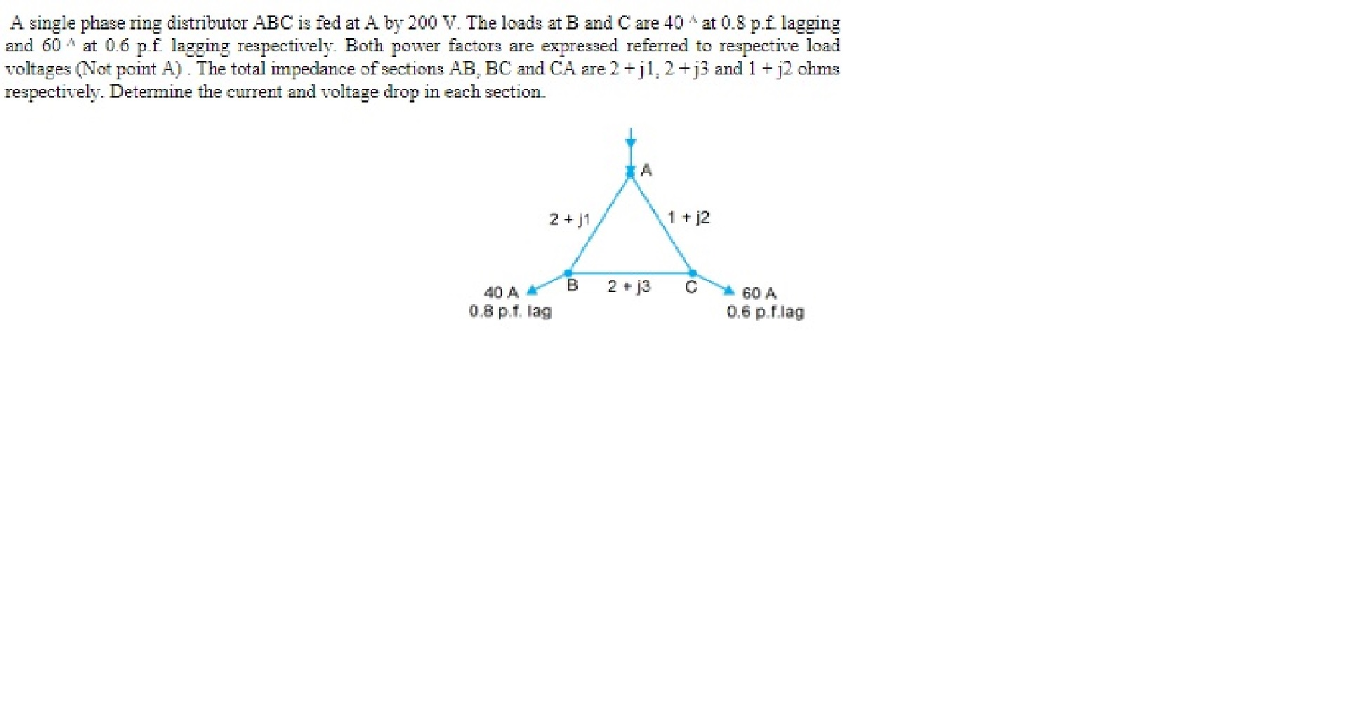 Solved A single phase ring distributor ABC is fed at A by | Chegg.com