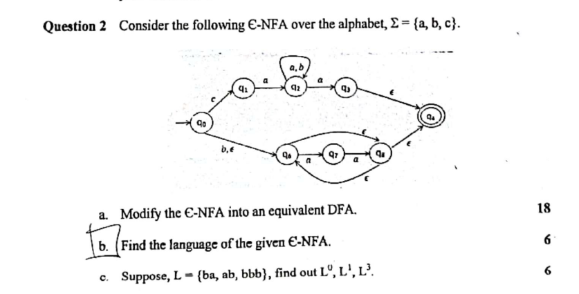 Question 2 Consider the following €−NFA over the | Chegg.com