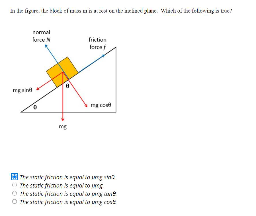 Solved In the figure, the block of mass m is at rest on the | Chegg.com