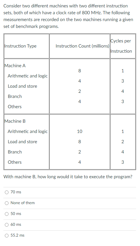 Solved Consider two different machines with two different | Chegg.com Solved Consider two different machines with two different | Chegg.com