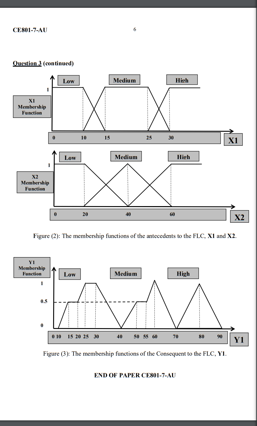 please solve all steps in detail A Fuzzy Logic | Chegg.com