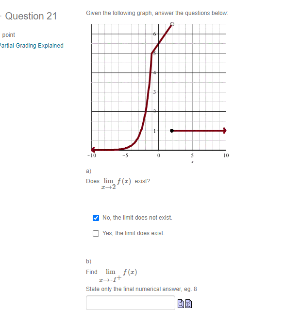 Solved Question 21 Given the following graph, answer the | Chegg.com