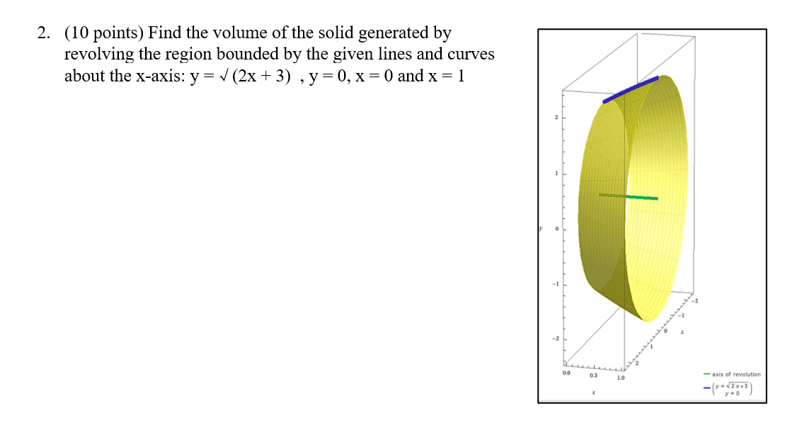 Solved 2. (10 points) Find the volume of the solid generated | Chegg.com