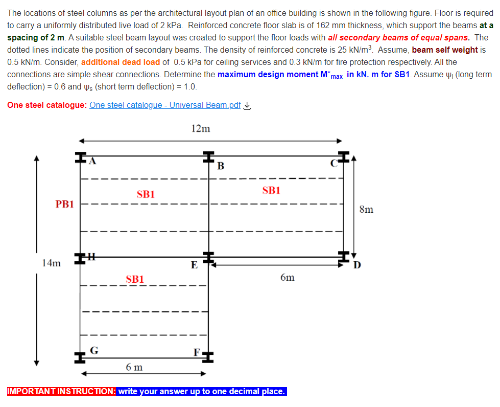 Solved The locations of steel columns as per the | Chegg.com