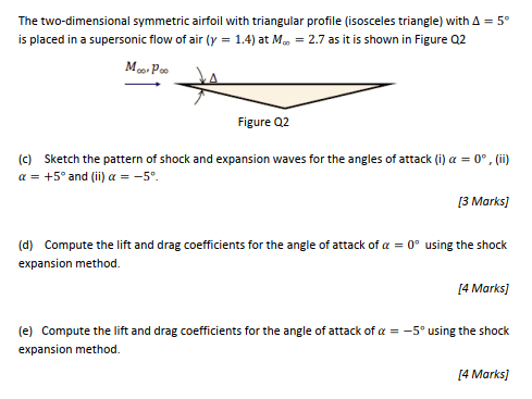 Solved The two-dimensional symmetric airfoil with triangular | Chegg.com