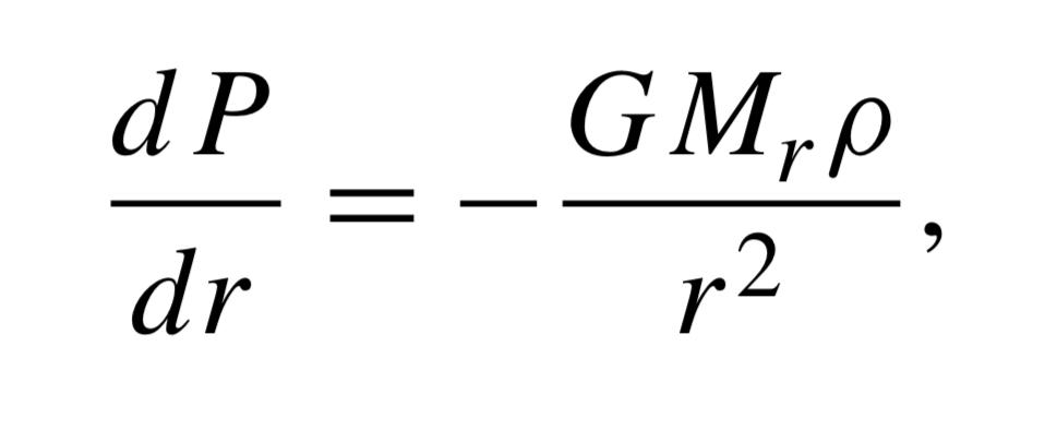 Solved A More Realistic Representation of Hydrostatic | Chegg.com