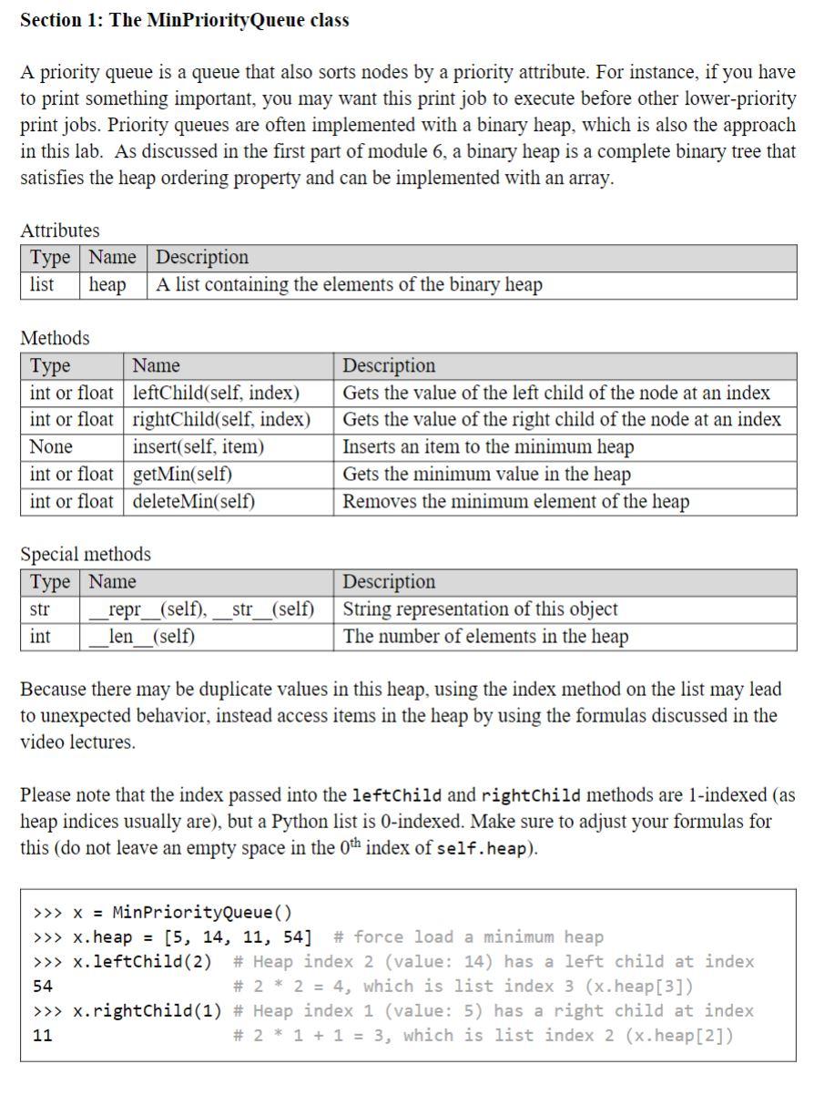 Section 1: The MinPriority Queue class A priority | Chegg.com