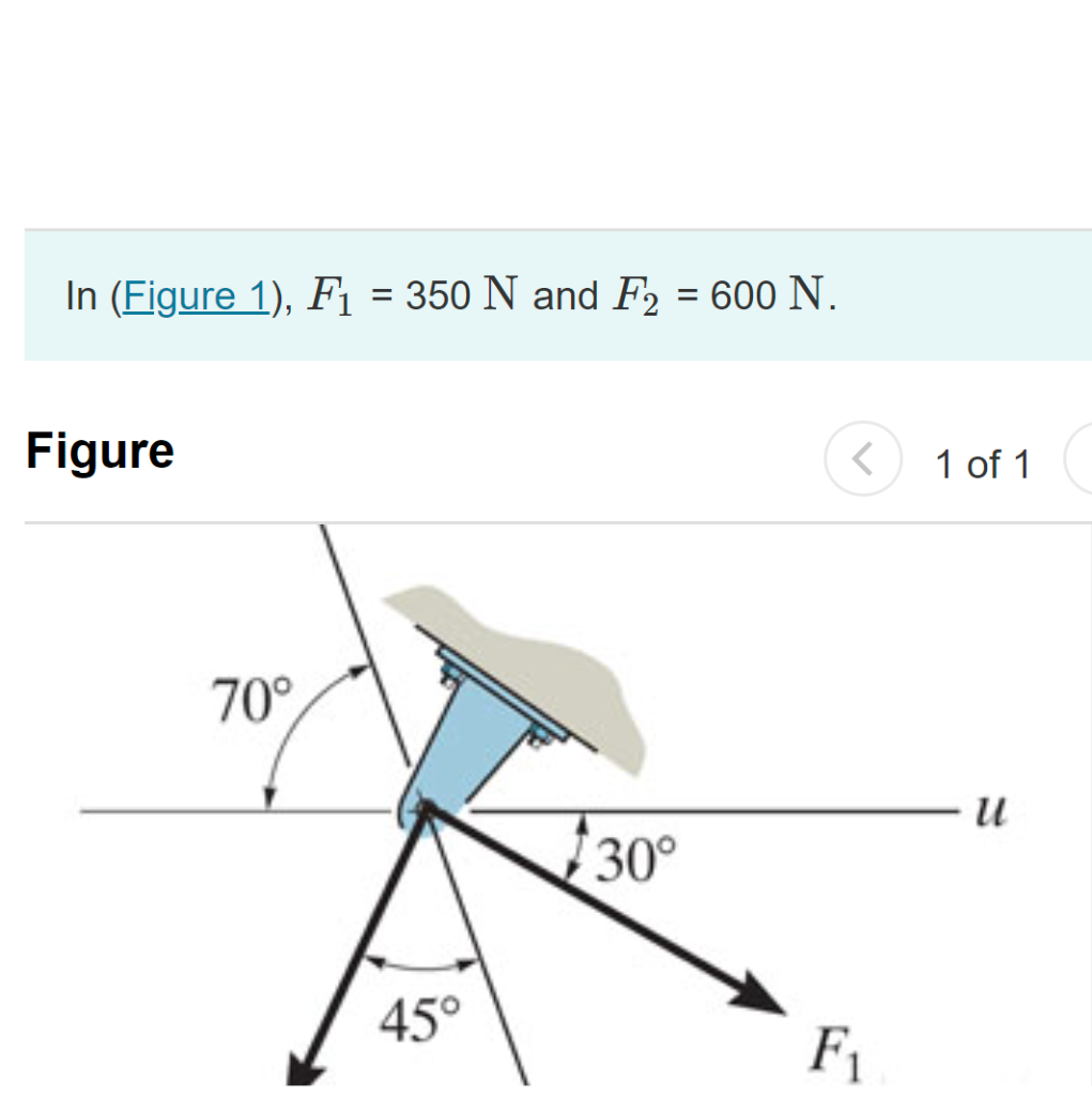 Solved In (Figure 1),F1=350 N and F2=600 N. Figure 1 of | Chegg.com