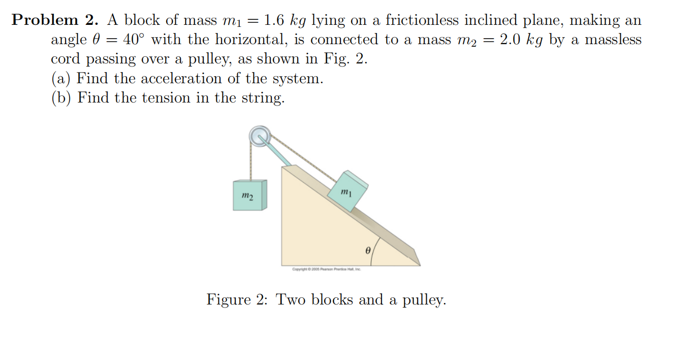 Solved Problem 2. A block of mass m1=1.6 kg lying on a | Chegg.com