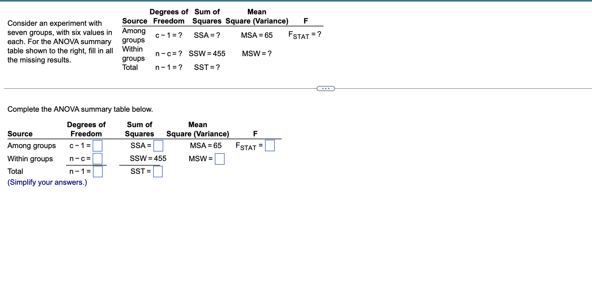 Solved Complete the ANOVA summary table below. | Chegg.com