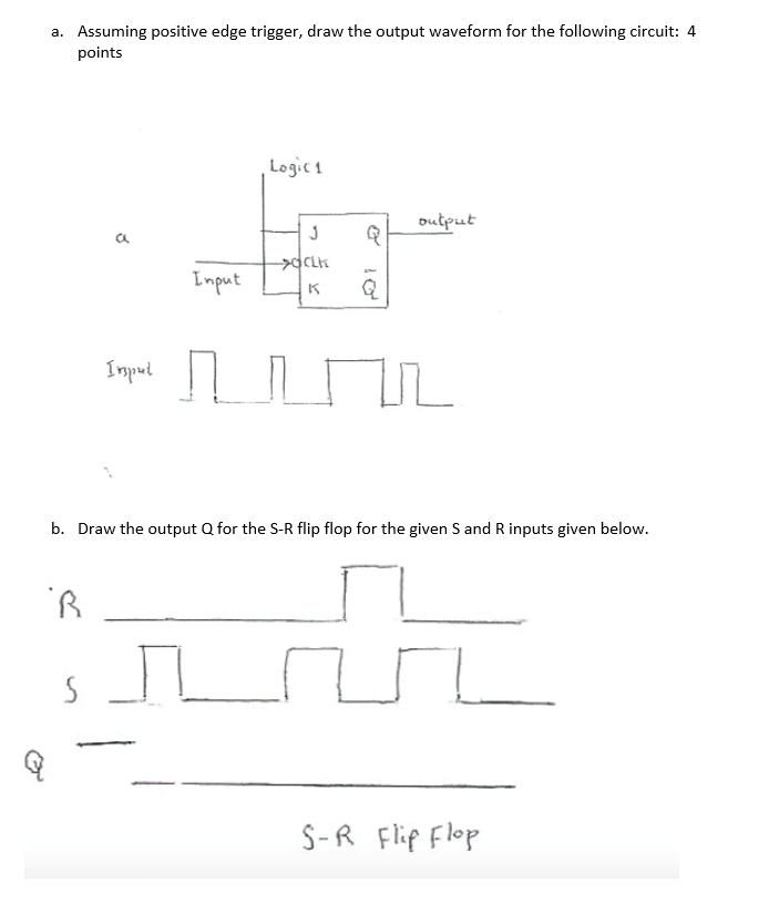 Solved a. Assuming positive edge trigger, draw the output | Chegg.com