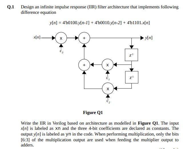 Q.1 Design an infinite impulse response (IIR) filter | Chegg.com