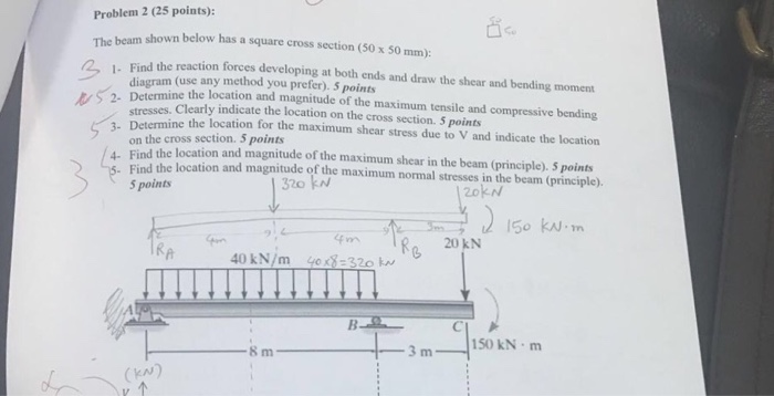 Solved Problem 2 (25 points): The beam shown below has a | Chegg.com