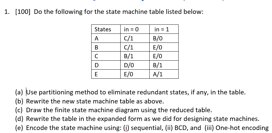 Solved 1. [100] Do the following for the state machine table | Chegg.com